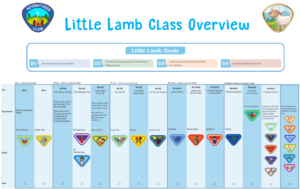 Little Lamb – Adventurers
