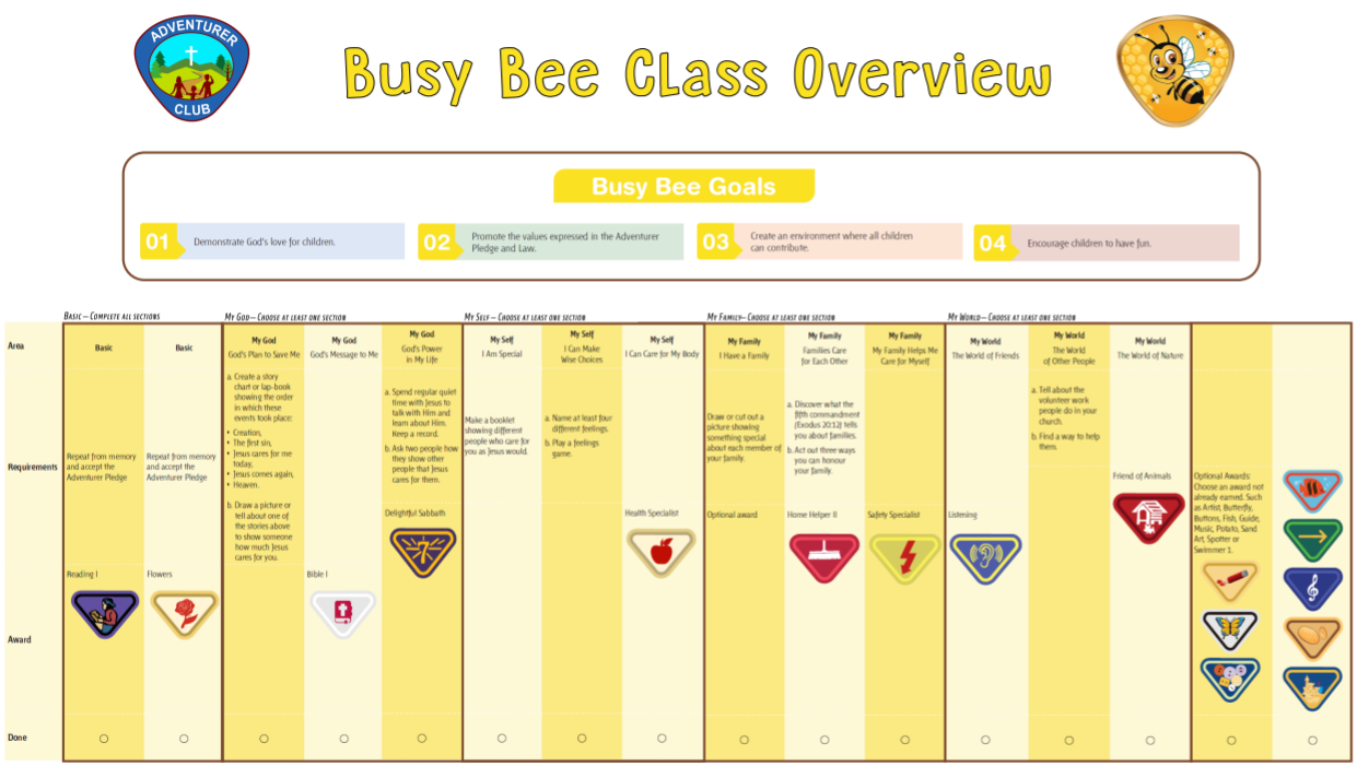Busy Bee Class – Adventurers